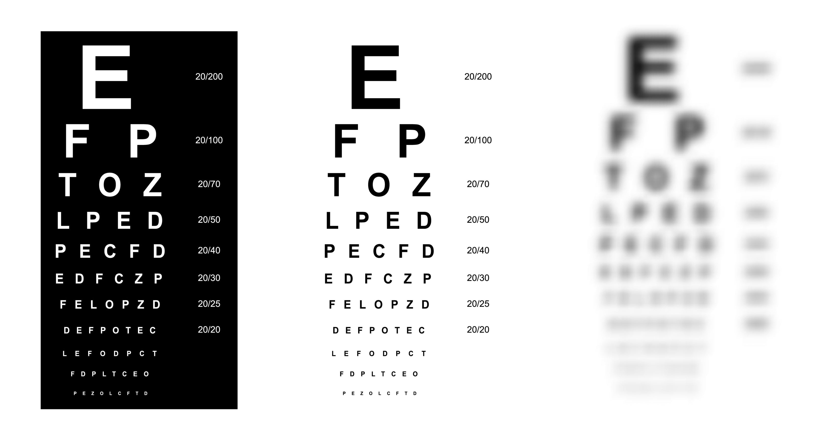 Shop RX-able Elite Lenses at RX-able.com | RX-able.com